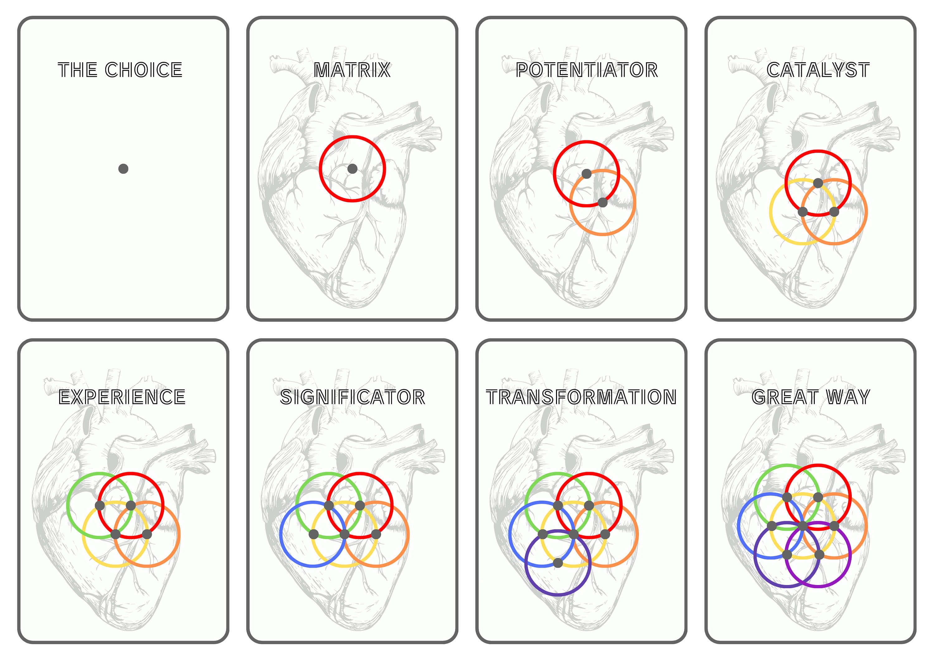 Law of One | Archetype Tarot Cards | Printable Tarot Deck | Major ...
