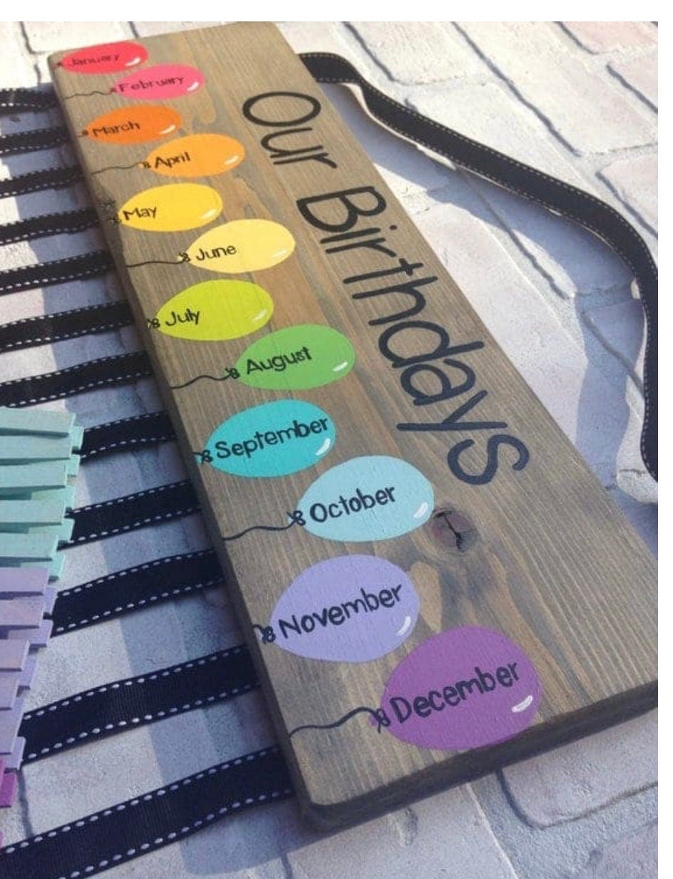 Classroom Birthday Sign Classroom Birthday Board - Etsy