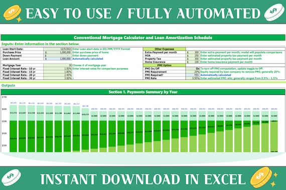 Conventional mortgage calculator store