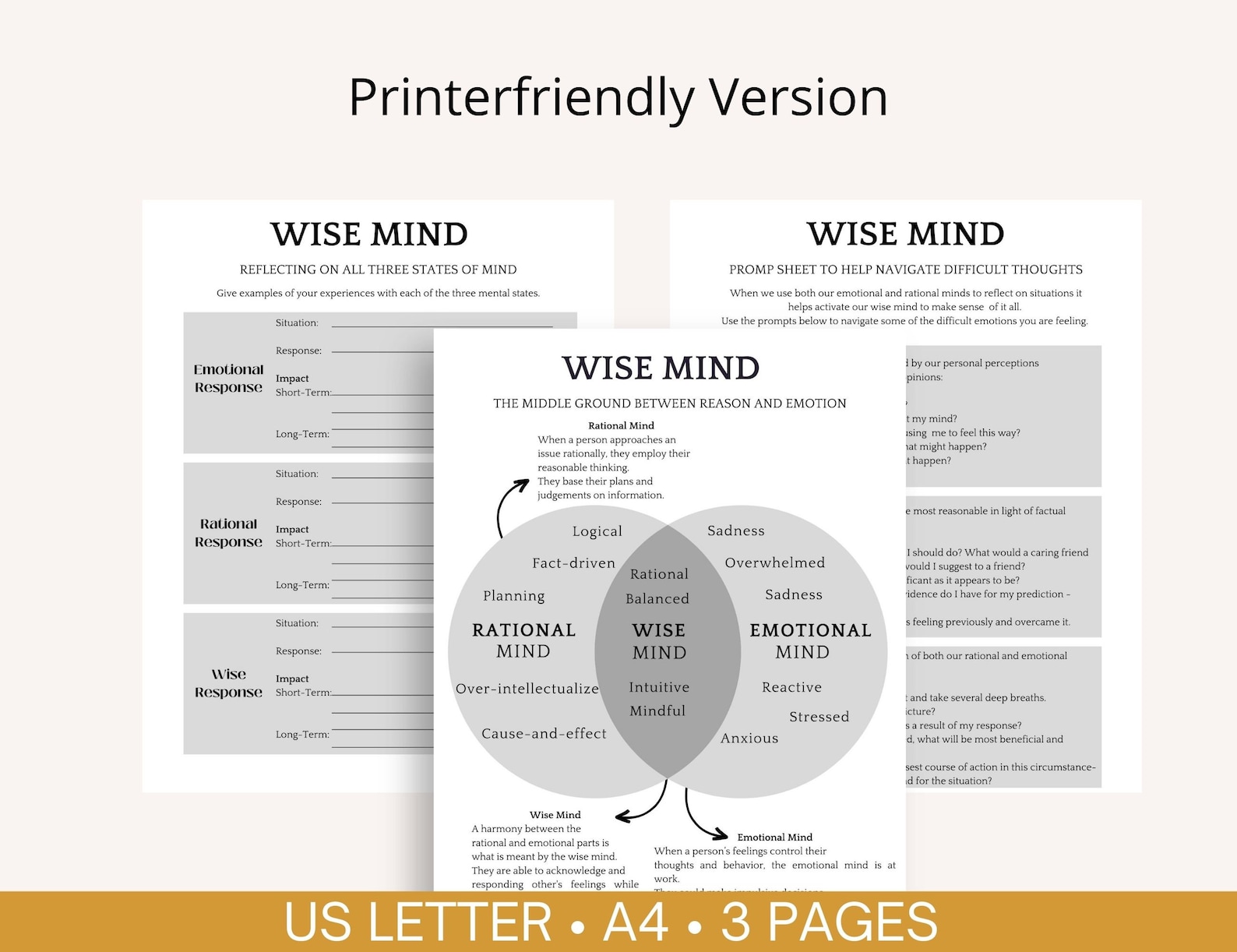DBT Wise Mind Worksheet PDF | States of Mind Printable | Emotional ...