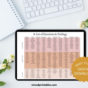 Editable Meet the Counselor Canva Template Instant Download, Meet the ...