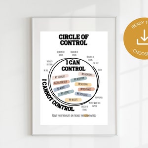 Circle of Control Poster Printable Mindfulness & Anxiety Management ...