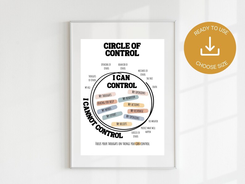 Circle of Control Poster Printable Mindfulness & Anxiety Management ...
