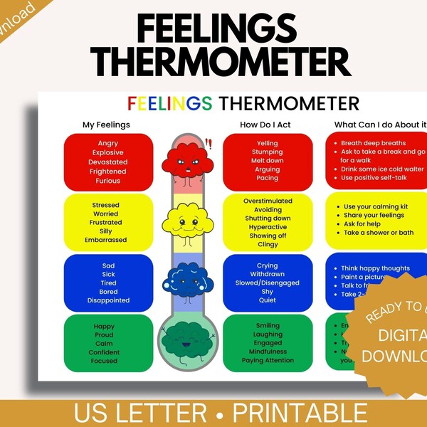 Feelings Thermometer - Etsy