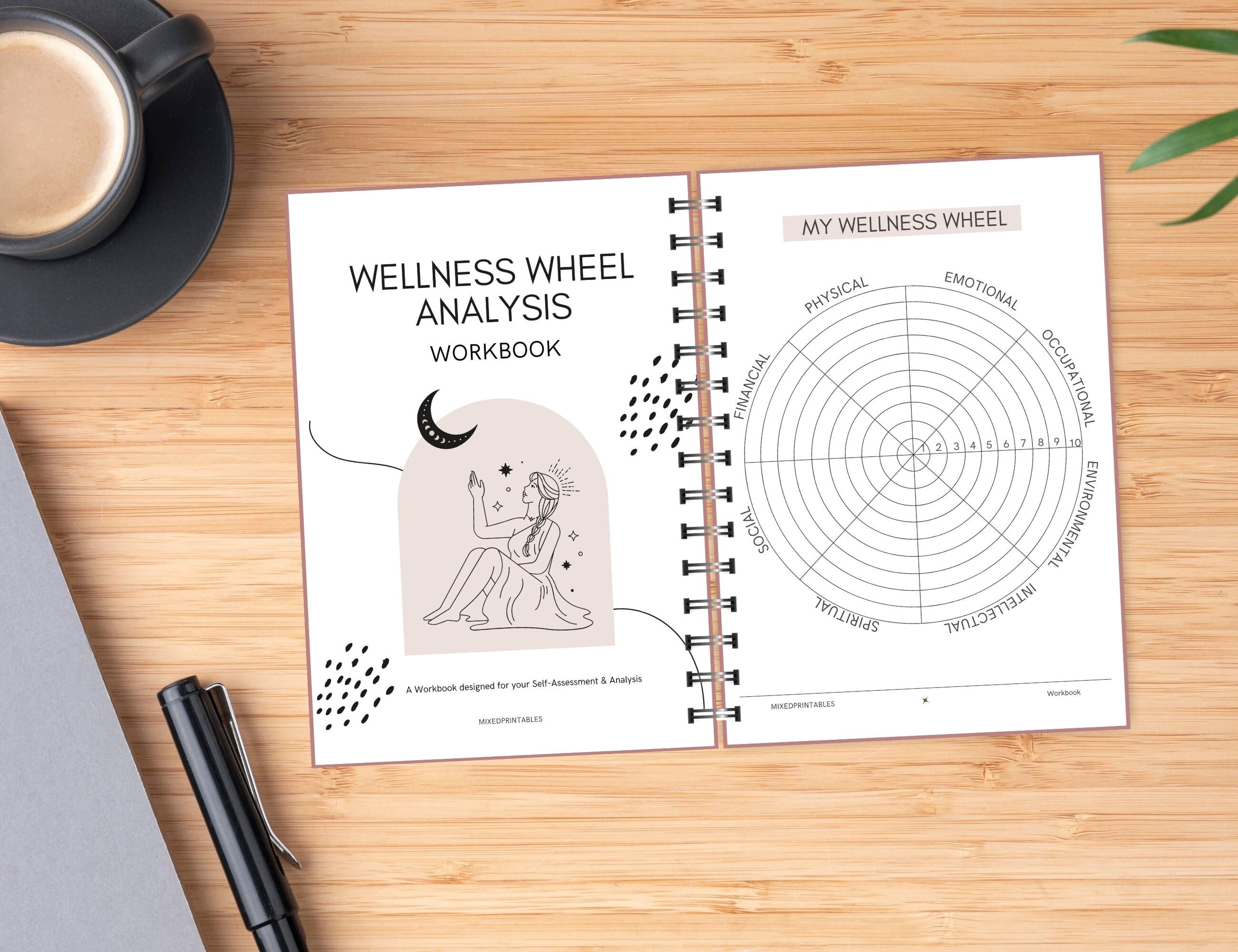 Wellbeing Wheel PDF, Life Wheel, Wellness Wheel, Self-reflection ...