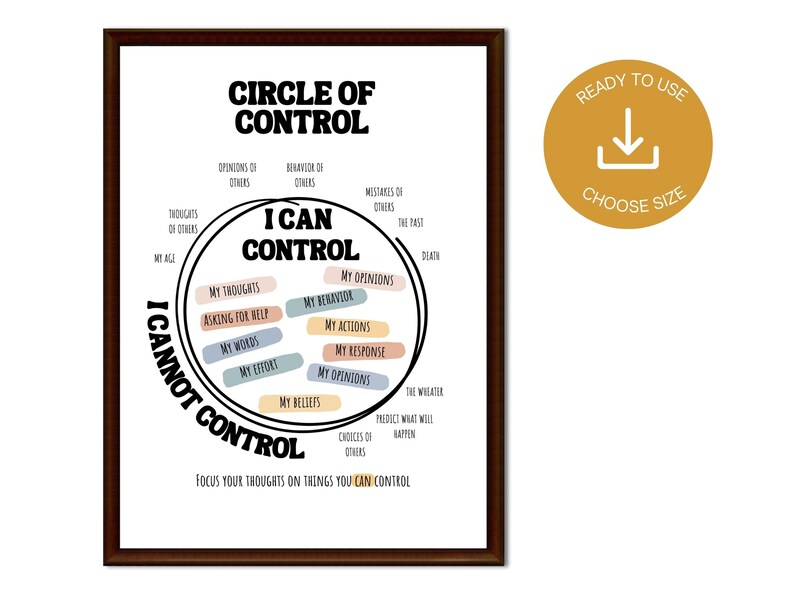 Circle of Control Poster Printable Mindfulness & Anxiety Management ...
