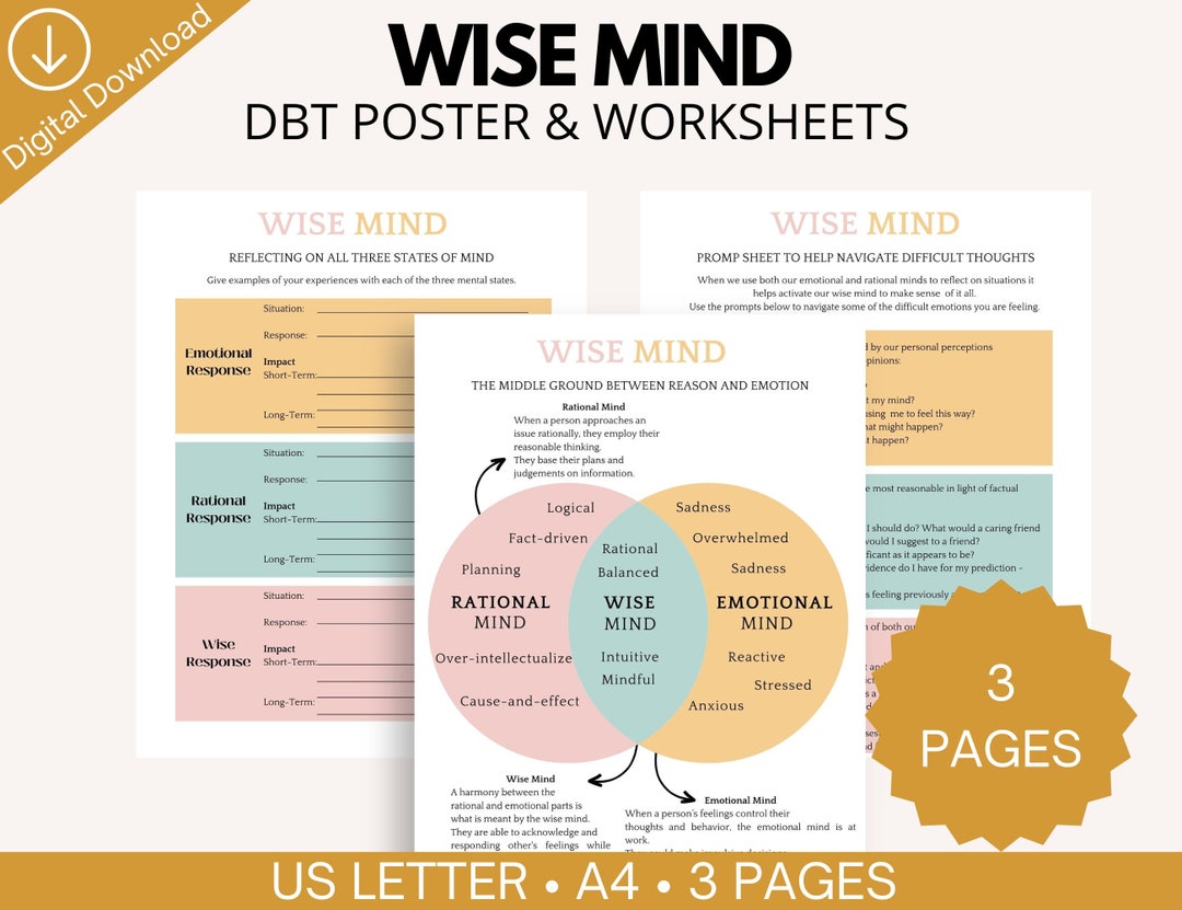 DBT Wise Mind Worksheet PDF | States of Mind Printable | Emotional ...