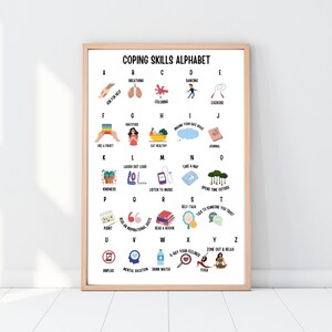 The Coping Skills Alphabet Poster Print for Kids Teach Resilience and ...