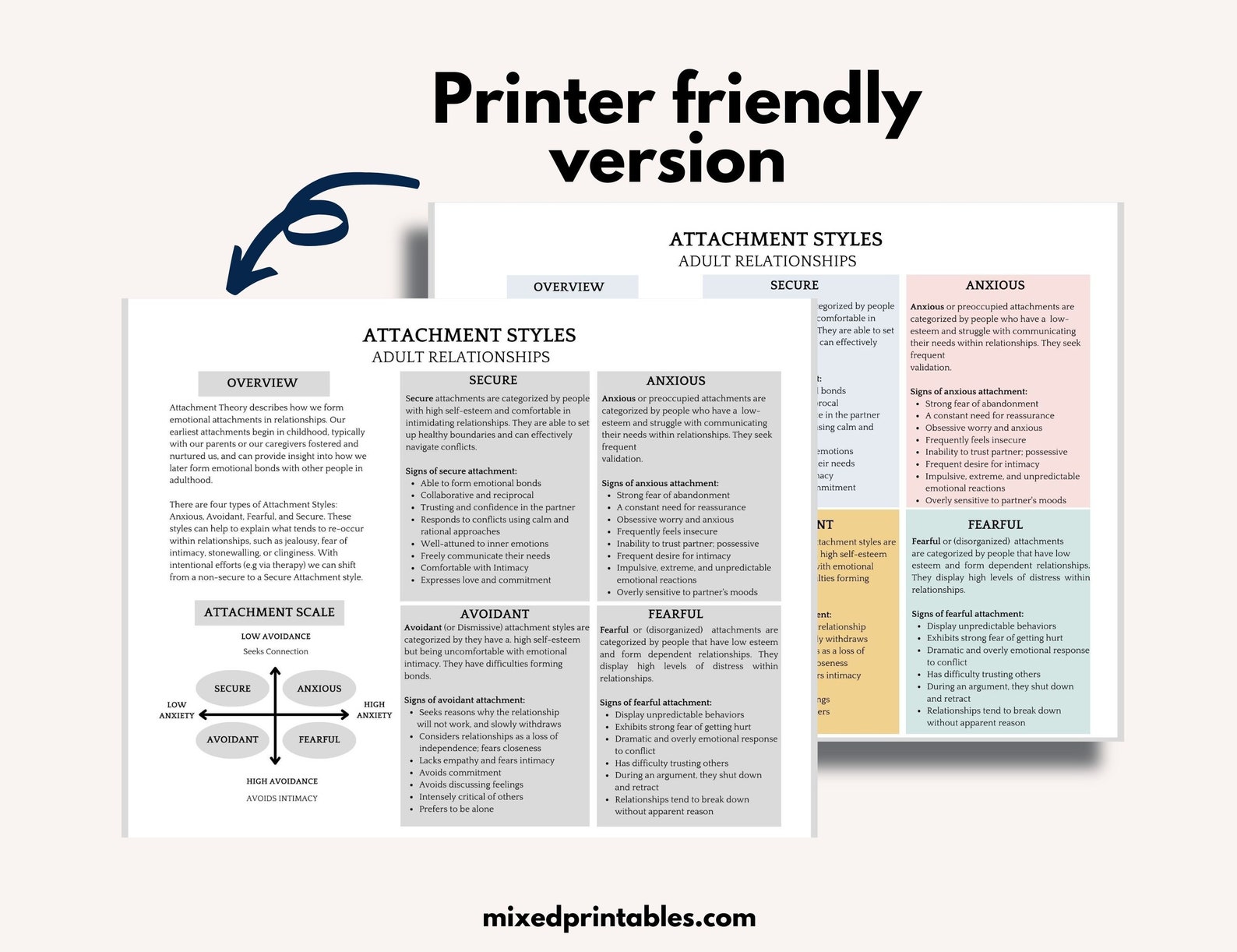 Attachment Styles Cheat Sheet secure, Anxious, Fearful, Avoidant ...