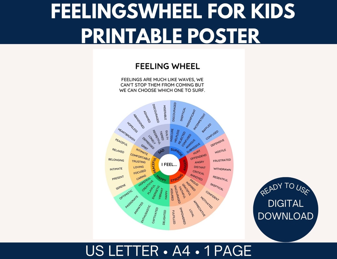 Feelings Wheel Printable Poster For Kids Emotions Wheel Chart - Etsy ...
