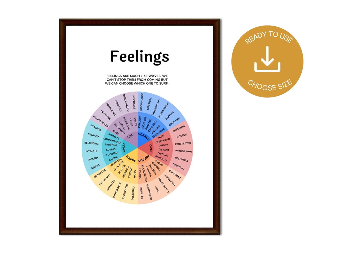 Feelings Wheel Print Emotions Poster Counselling Art Posters - Etsy UK