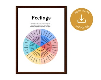 School Psychologist Poster Printable Counseling Print Sign - Etsy