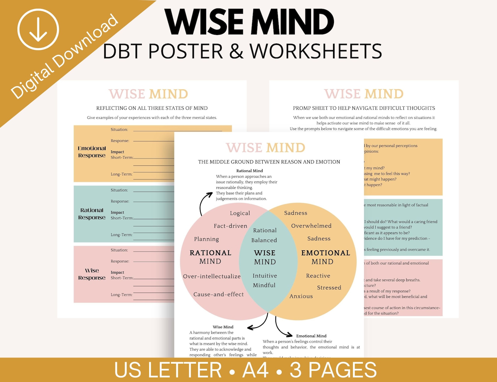 DBT Wise Mind Worksheet PDF | States of Mind Printable | Emotional ...