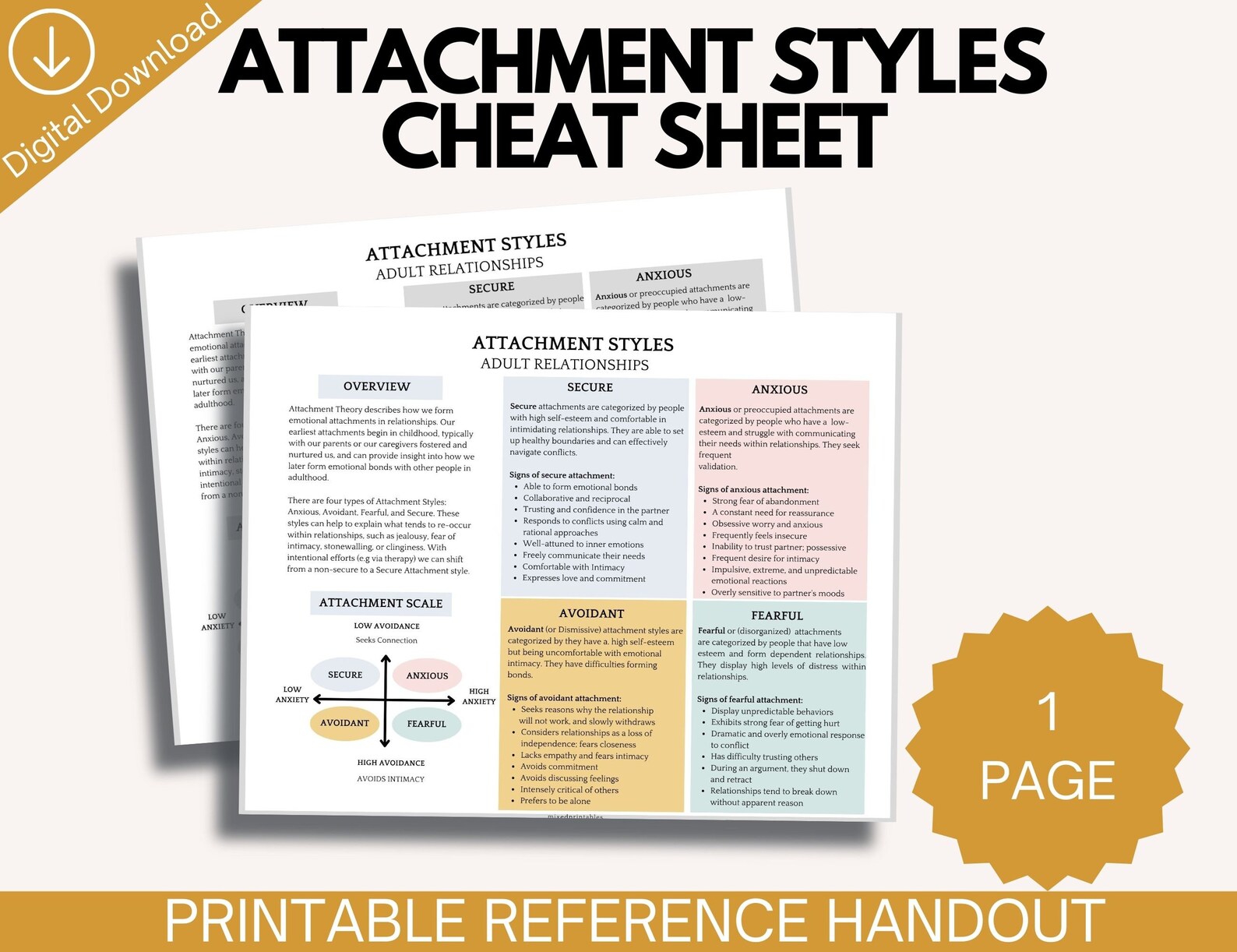 Attachment Styles Cheat Sheet: Psychology Reference (PDF) - Etsy