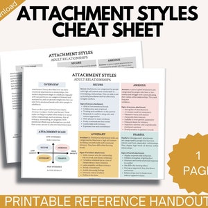 Attachment Styles Cheat Sheet PDF | Relationship Patterns Guide for ...