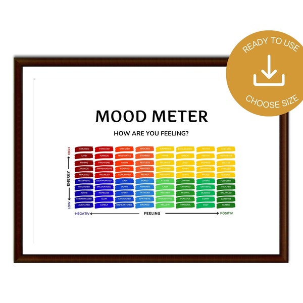 Feelings Thermometer - Etsy