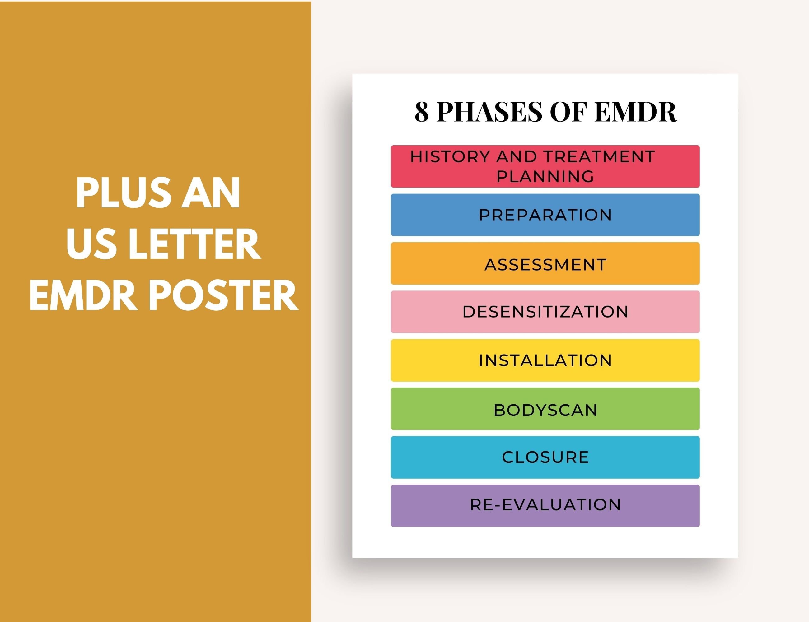 EMDR Workbook for Kids, Therapy Worksheets, EMDR Resources, EMDR ...