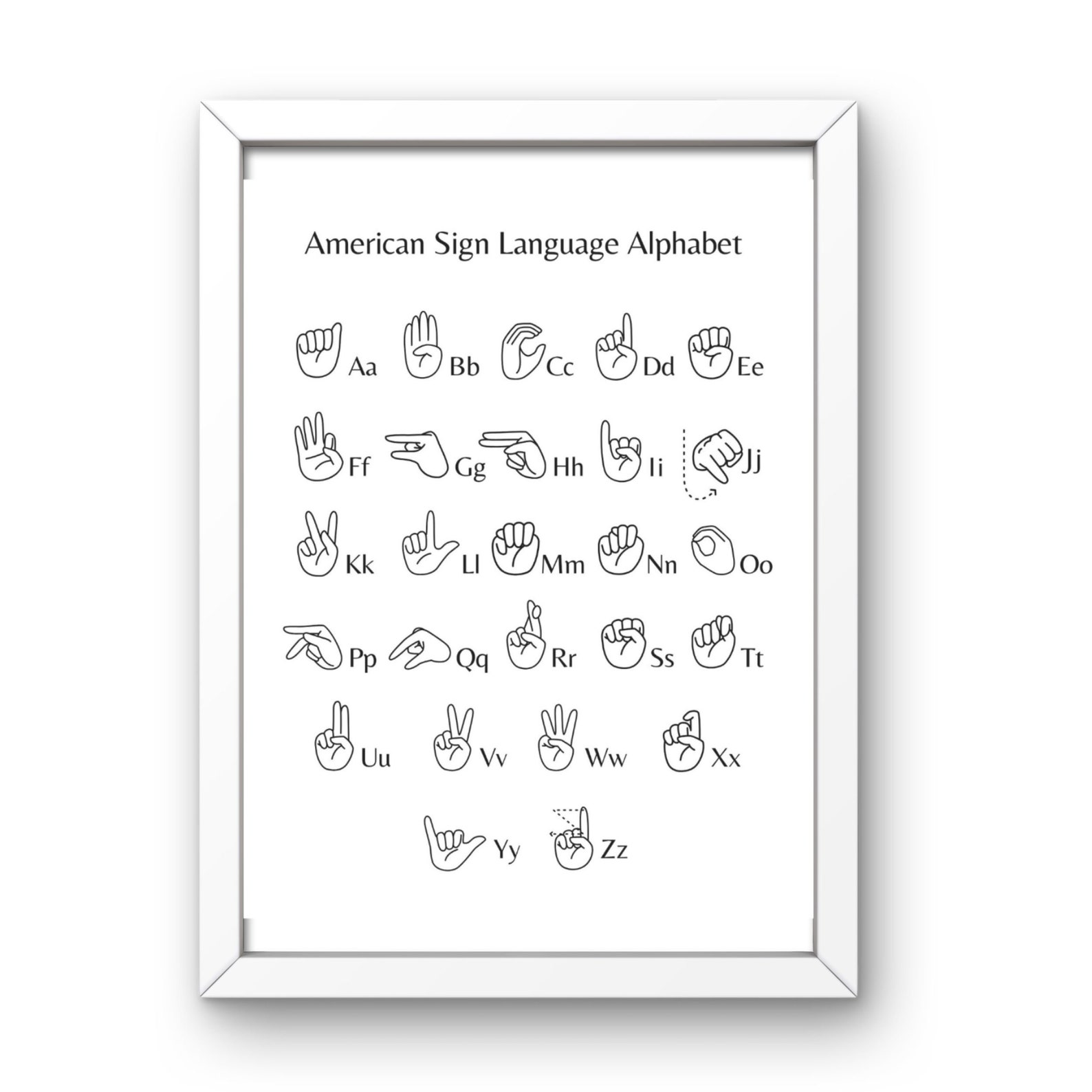 ASL Alphabet Poster, American Sign Language Poster, Printable ASL ...