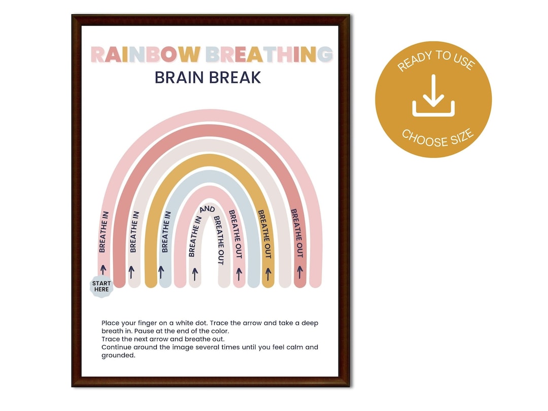 Childrens Mindfulness Print,breathing Technique,childrens Calming ...