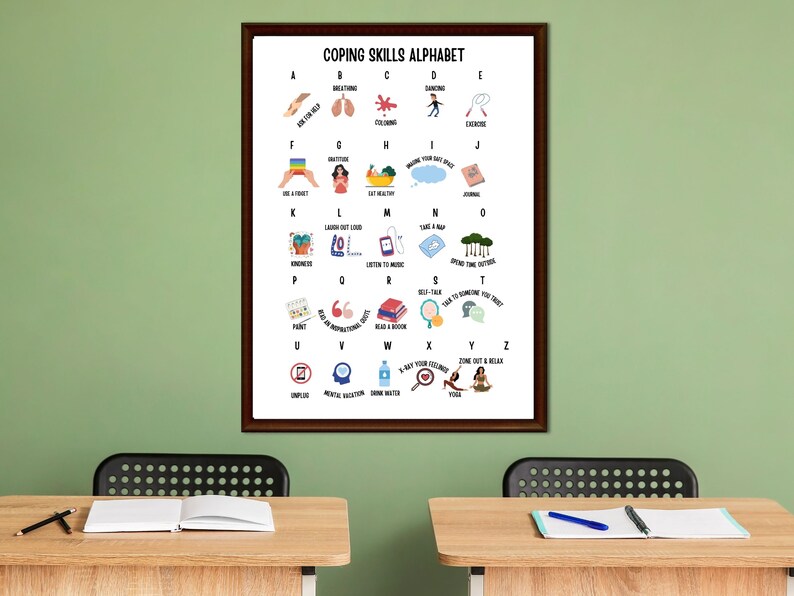 Coping Skills Alphabet Poster for Kids | Printable Calming Techniques ...