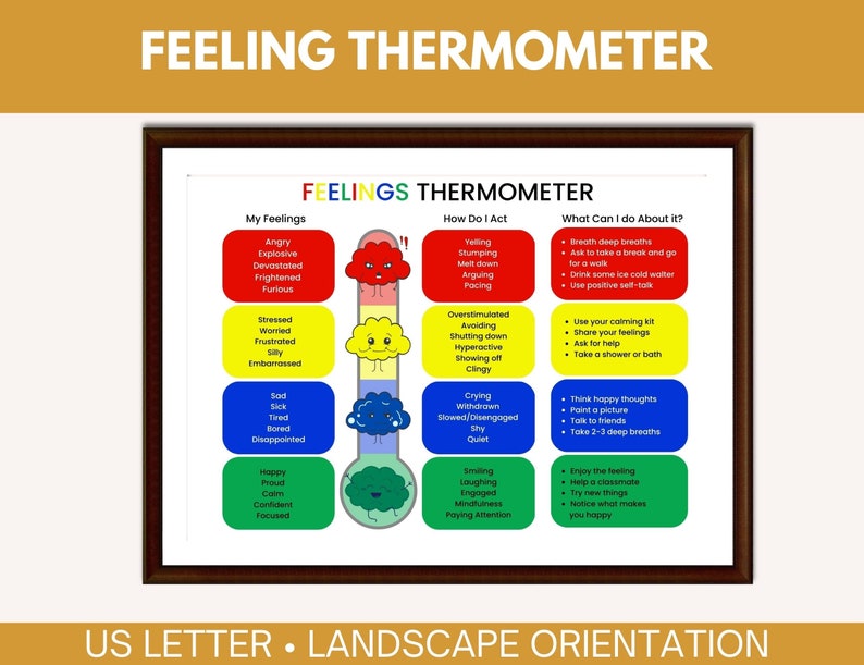 Gefühlsthermometer mit Bewältigungsfähigkeiten, Ratgeber, emotionale ...