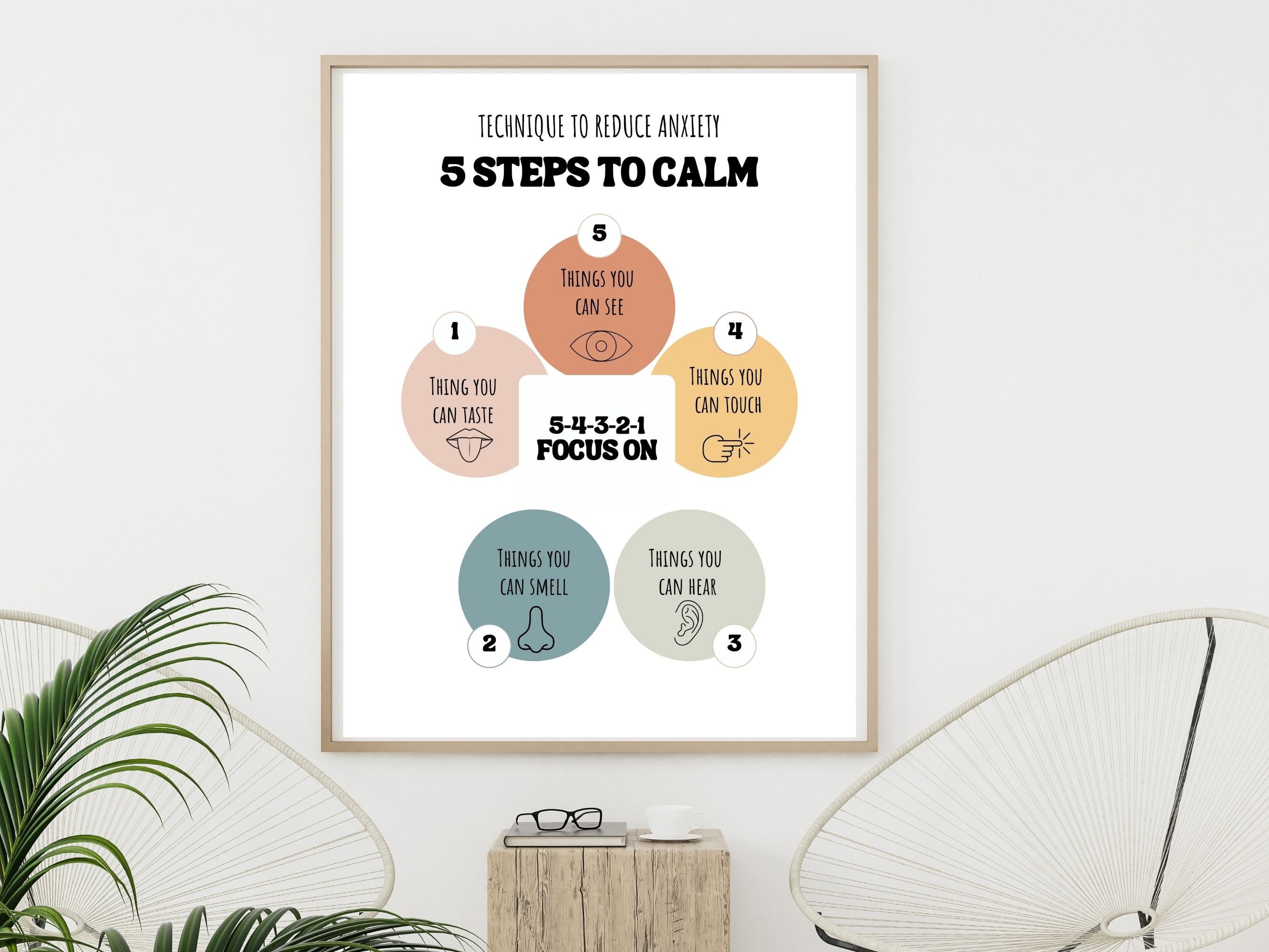 54321 Grounding Technique Poster | Printable Anxiety Management Tool ...