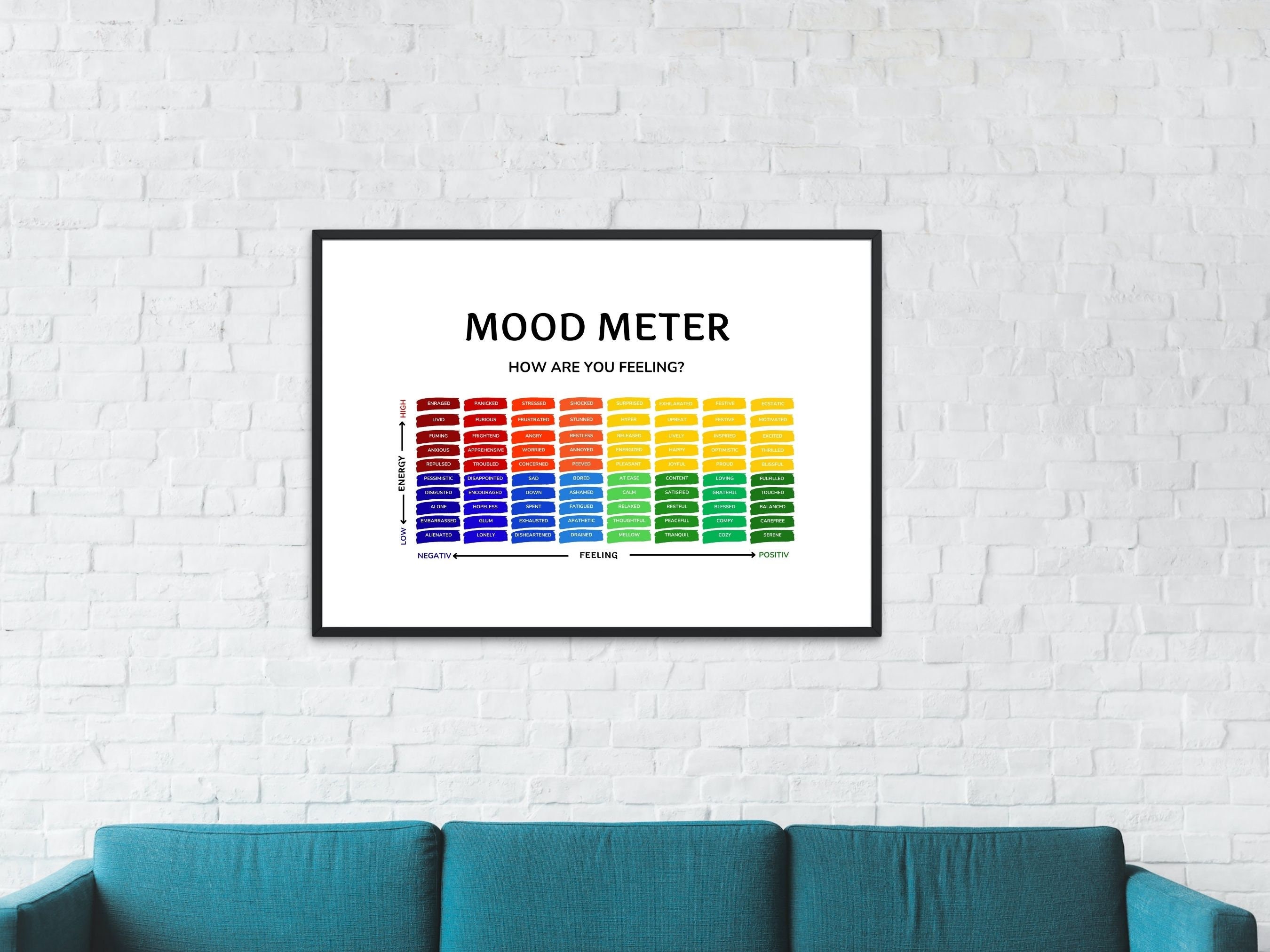 Printable Mood Meter Emotions Chart Feelings Chart Poster Feelings ...
