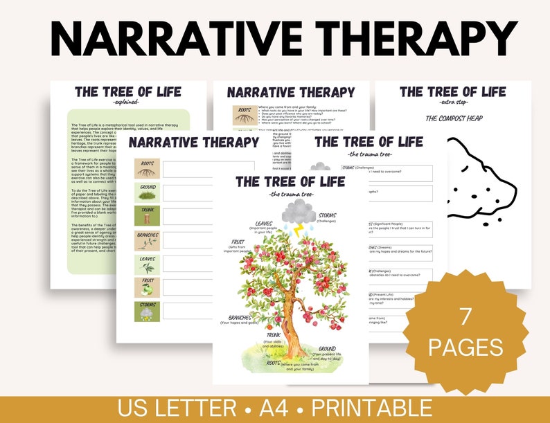 Narrative Therapy Tree of Life for Trauma, Trauma Therapy Worksheets ...