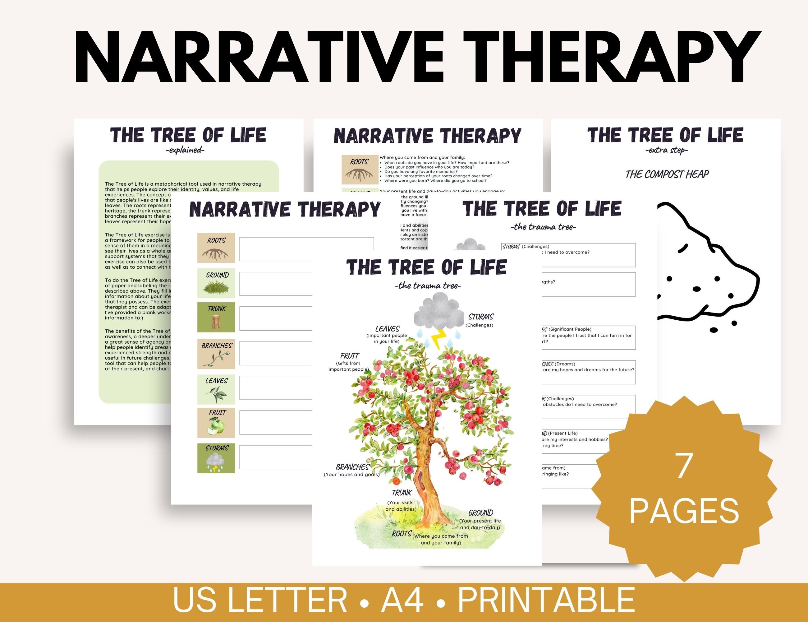 Narrative Therapy Tree of Life for Trauma, Trauma Therapy Worksheets ...