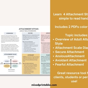 Attachment Styles Cheat Sheet (secure, Anxious, Fearful, Avoidant ...