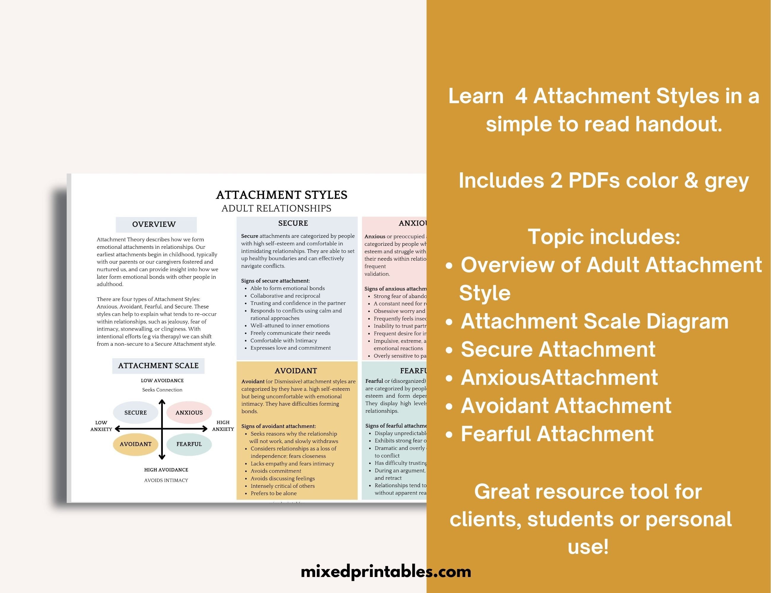 Attachment Styles Cheat Sheet secure, Anxious, Fearful, Avoidant ... Attachment Styles Cheat Sheet secure, Anxious, Fearful, Avoidant ...