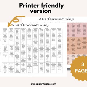 Editable Meet the Counselor Canva Template Instant Download, Meet the ...