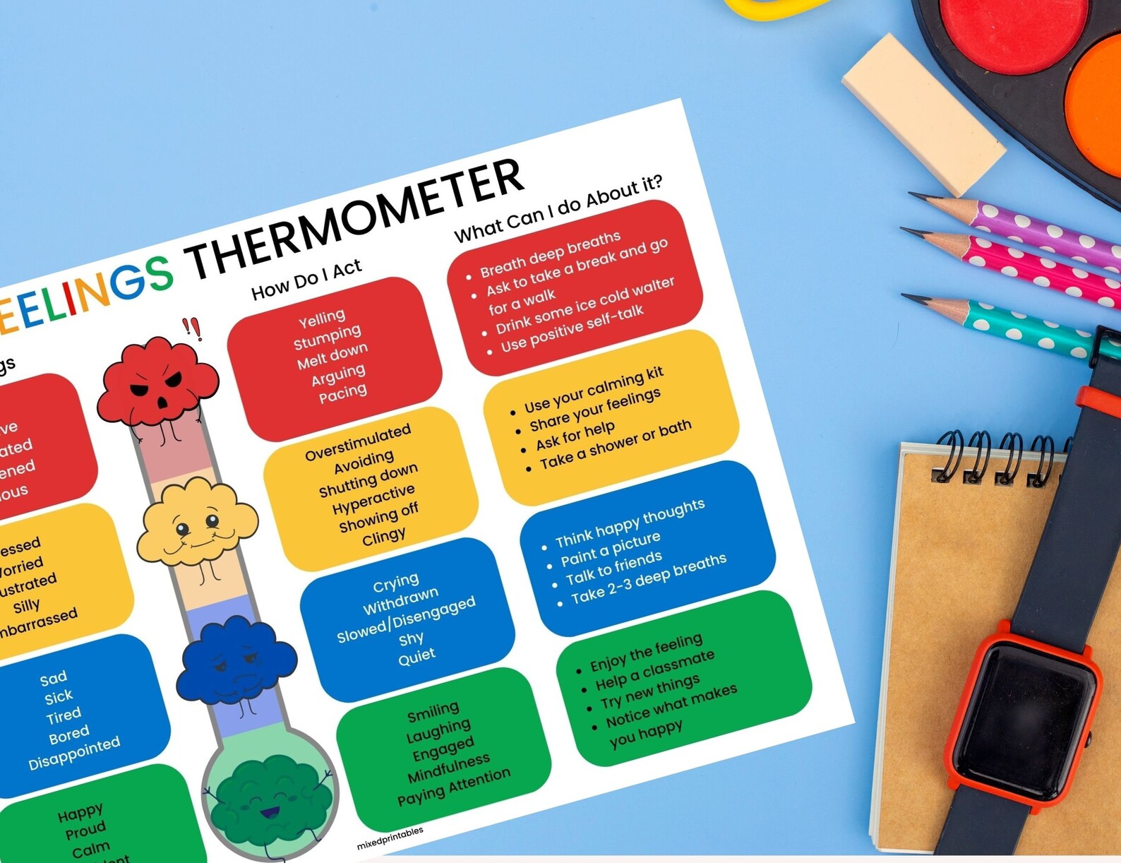 Feelings Chart for Kids, Feelings Thermometer, Emotions Thermometer ...