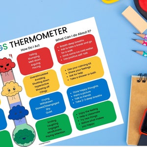 Feelings Chart for Kids, Feelings Thermometer, Emotions Thermometer ...