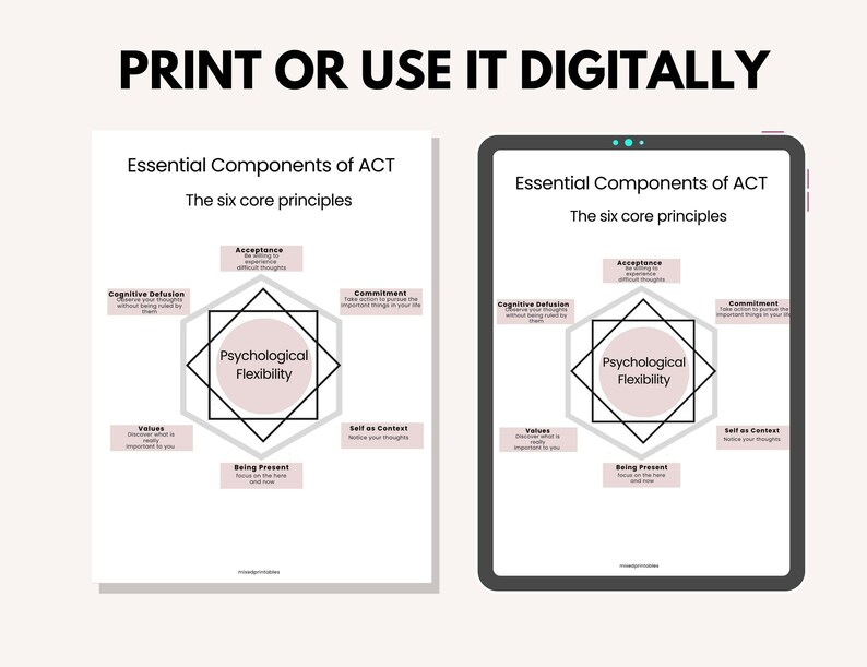 ACT Therapy, Acceptance Commitment Therapy Worksheet, Act Worksheets ...
