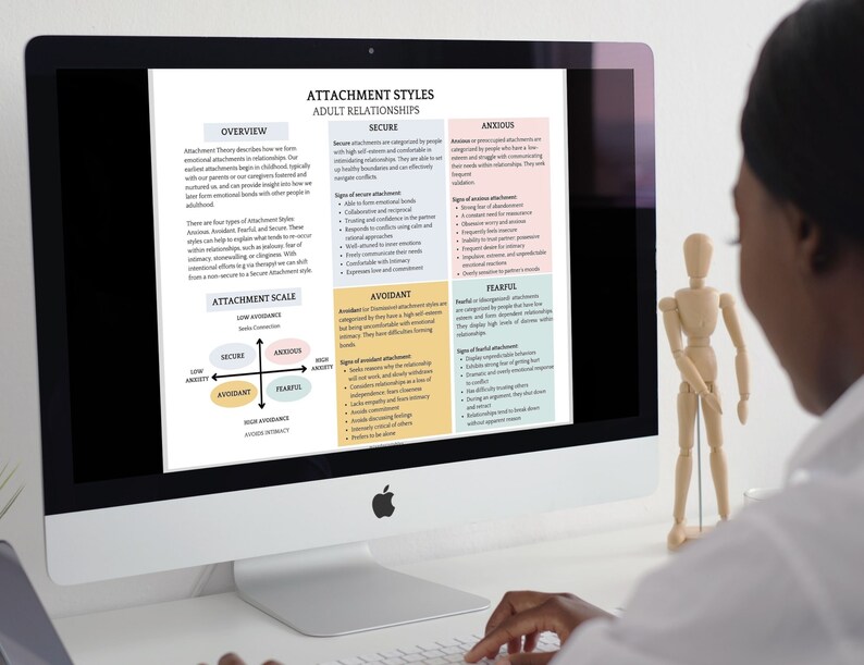 Attachment Styles Cheat Sheet secure, Anxious, Fearful, Avoidant ... Attachment Styles Cheat Sheet secure, Anxious, Fearful, Avoidant ...