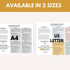 Attachment Styles Cheat Sheet PDF | Relationship Patterns Guide for ...