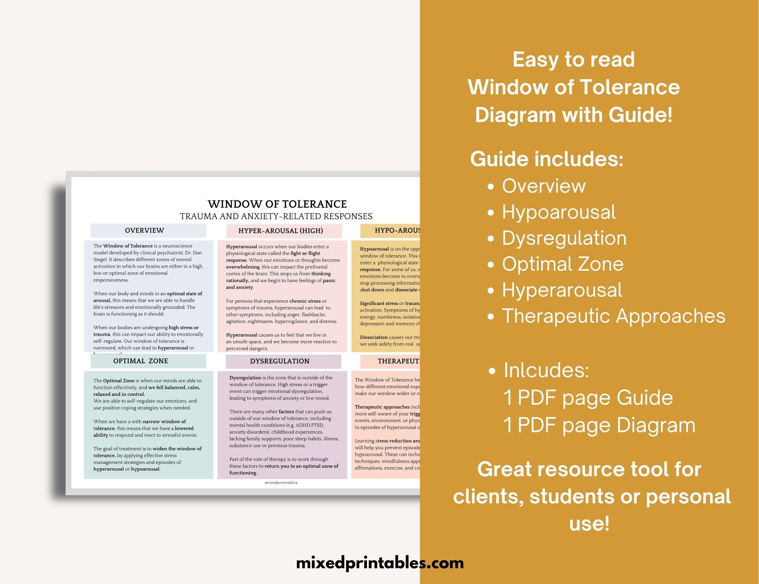 Window of Tolerance Worksheet, Window of Tolerance, Trauma Therapy, CBT ...