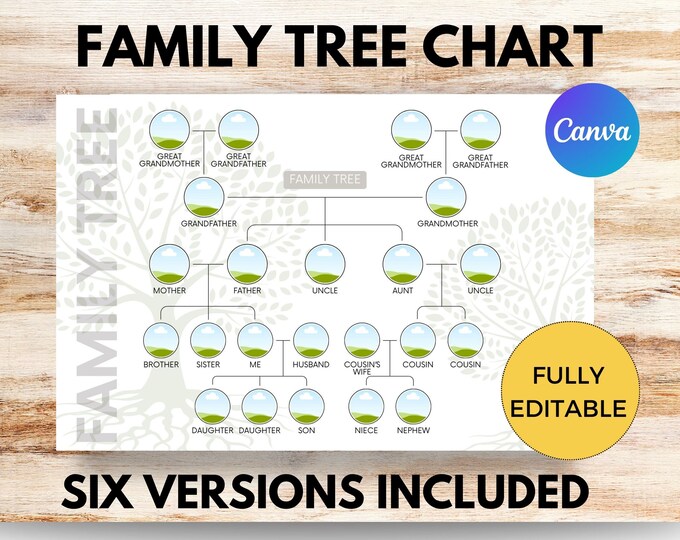 Family Tree Template 8 Generation, Family Tree Chart, 24x36 and A1 ...