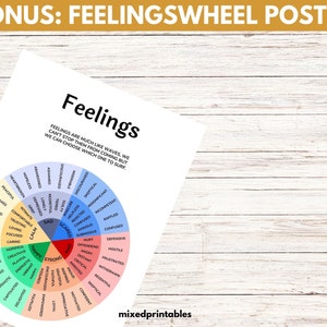 Grief Mental Health Worksheet, Healing Tool for Coping With Loss, Self ...