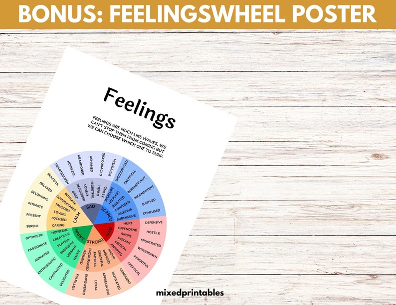 Grief Mental Health Worksheet, Healing Tool for Coping With Loss, Self ...