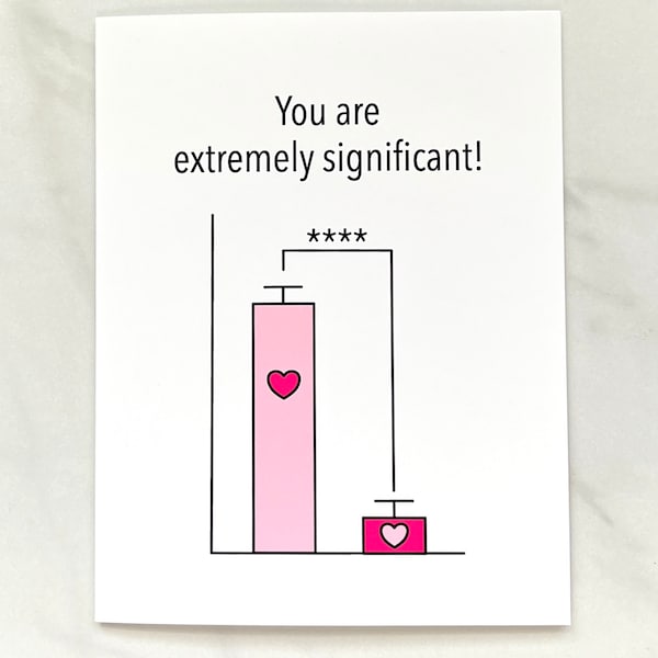 Cards for Significant Other - Etsy