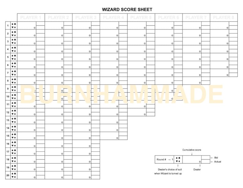 Wizard Card Game Score Sheet - Full Page - Etsy