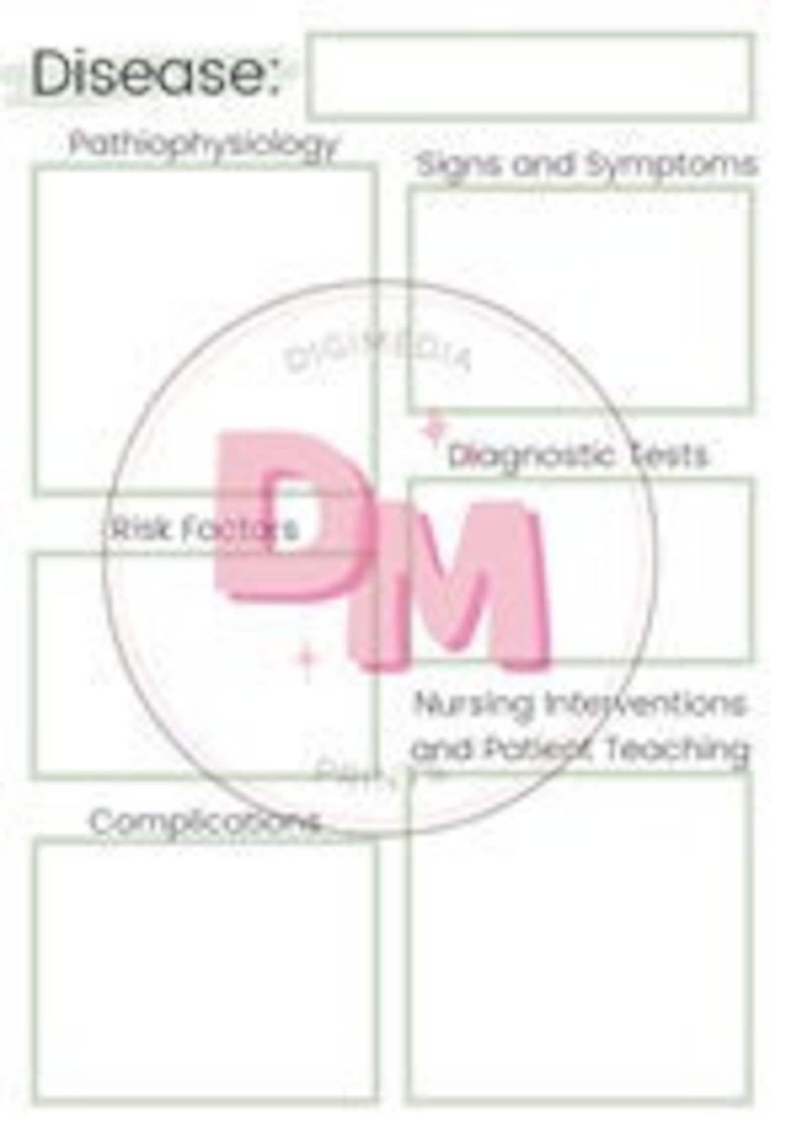 Nursing Disease Notes Template - Etsy