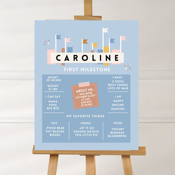 Disneyland Milestone Poster - Etsy