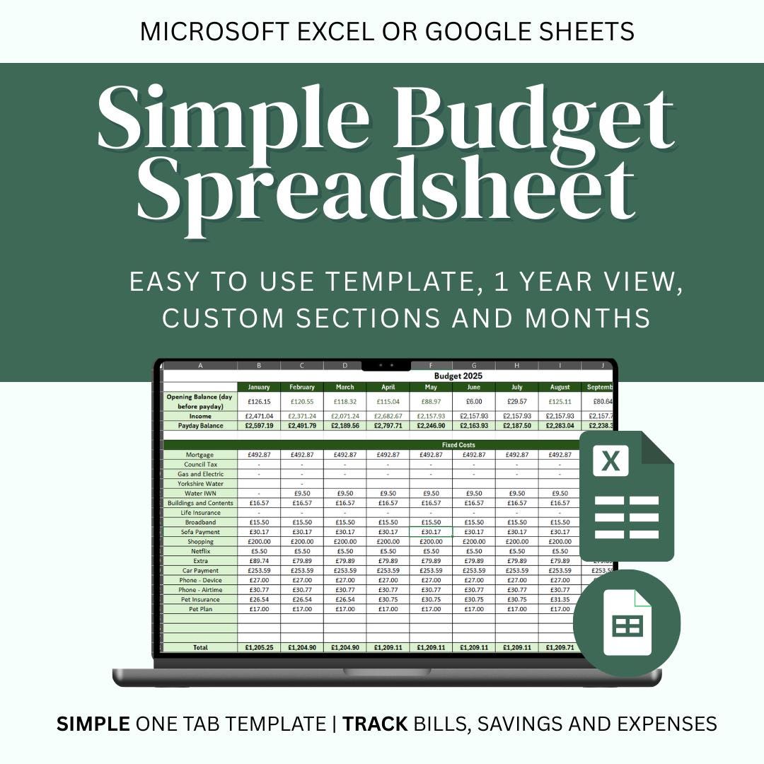 Annual Budget Spreadsheet | Simple Easy Finance Tracker | Excel ...