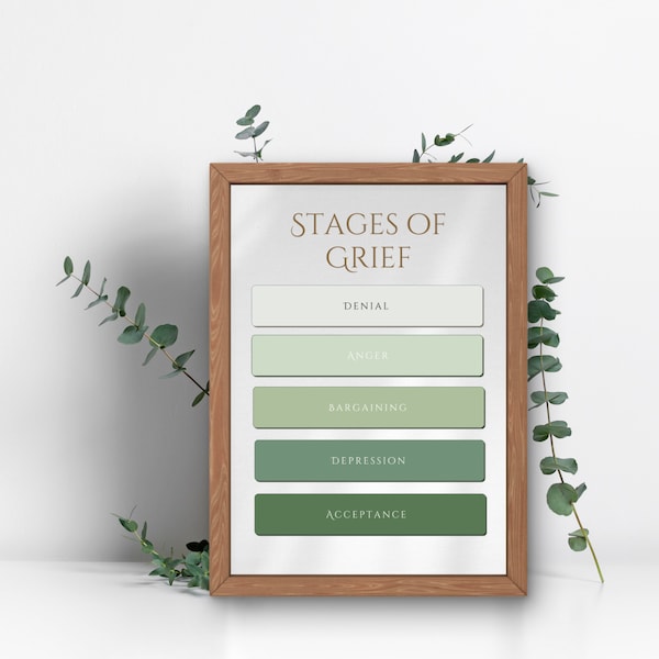 Stage of Grief Poster - Etsy