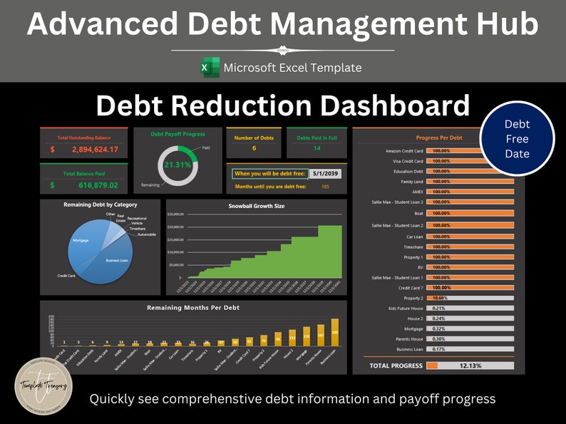 Advanced Debt Management Hub - Black Theme: Dark Mode Debt Snowball ...