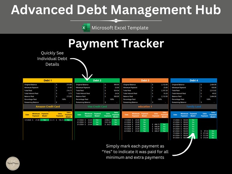 Advanced Debt Management Hub - Black Theme: Dark Mode Debt Snowball ...