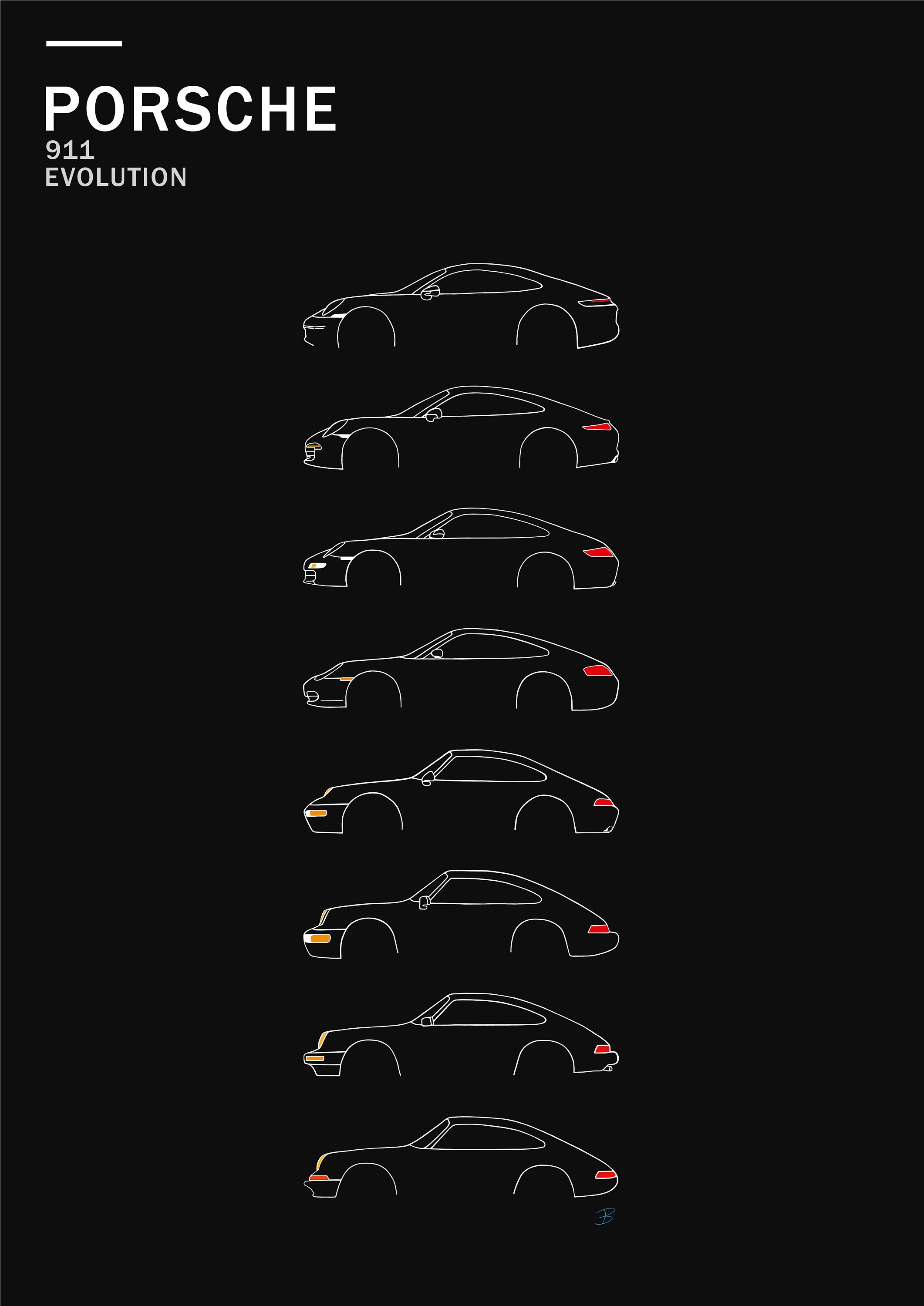 Porsche 911 Evolution Story Poster | Hand Painted | Silhouette ...